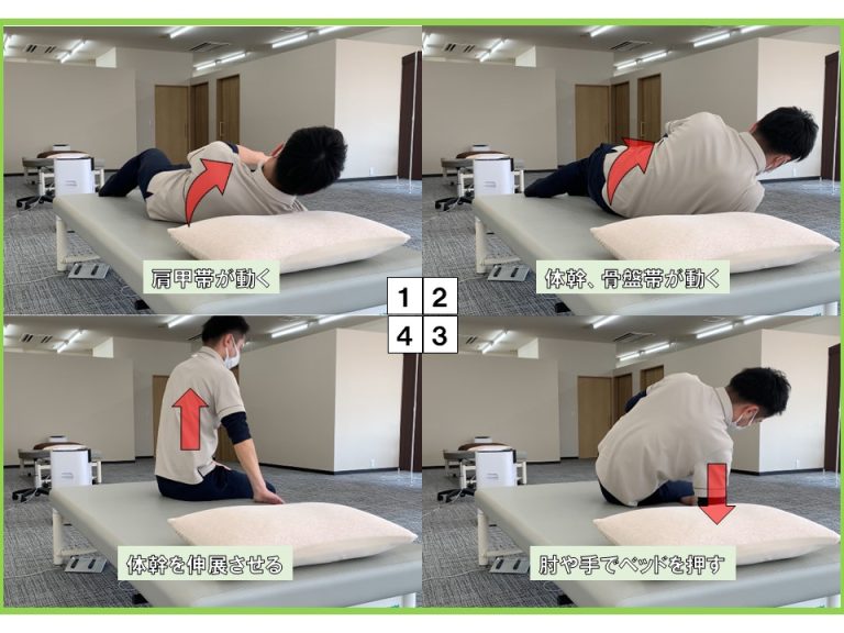 【脳卒中片麻痺 起き上がり動作の改善】 千葉県 自費リハビリ施設 トータルリハビリテーション 「トリア」